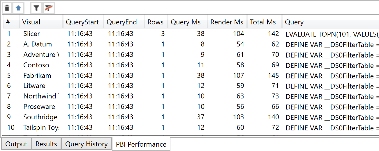 Importing Performance Analyzer data into DAX Studio - SQLBI Importing Performance Analyzer data into DAX Studio - SQLBI